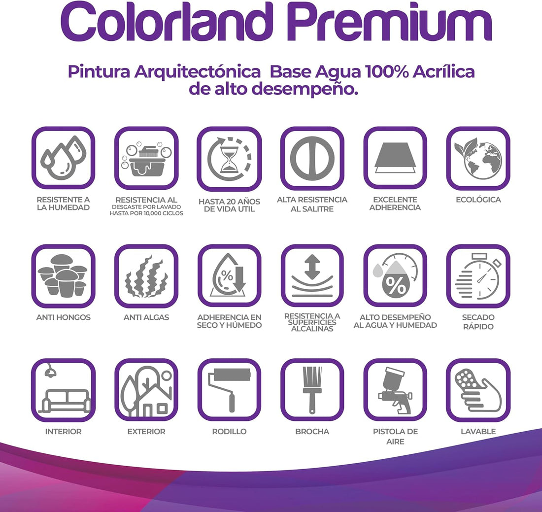 Colorland Premium – Colorland México
